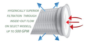 Strainrite Filters - Liquid Handling Equipment